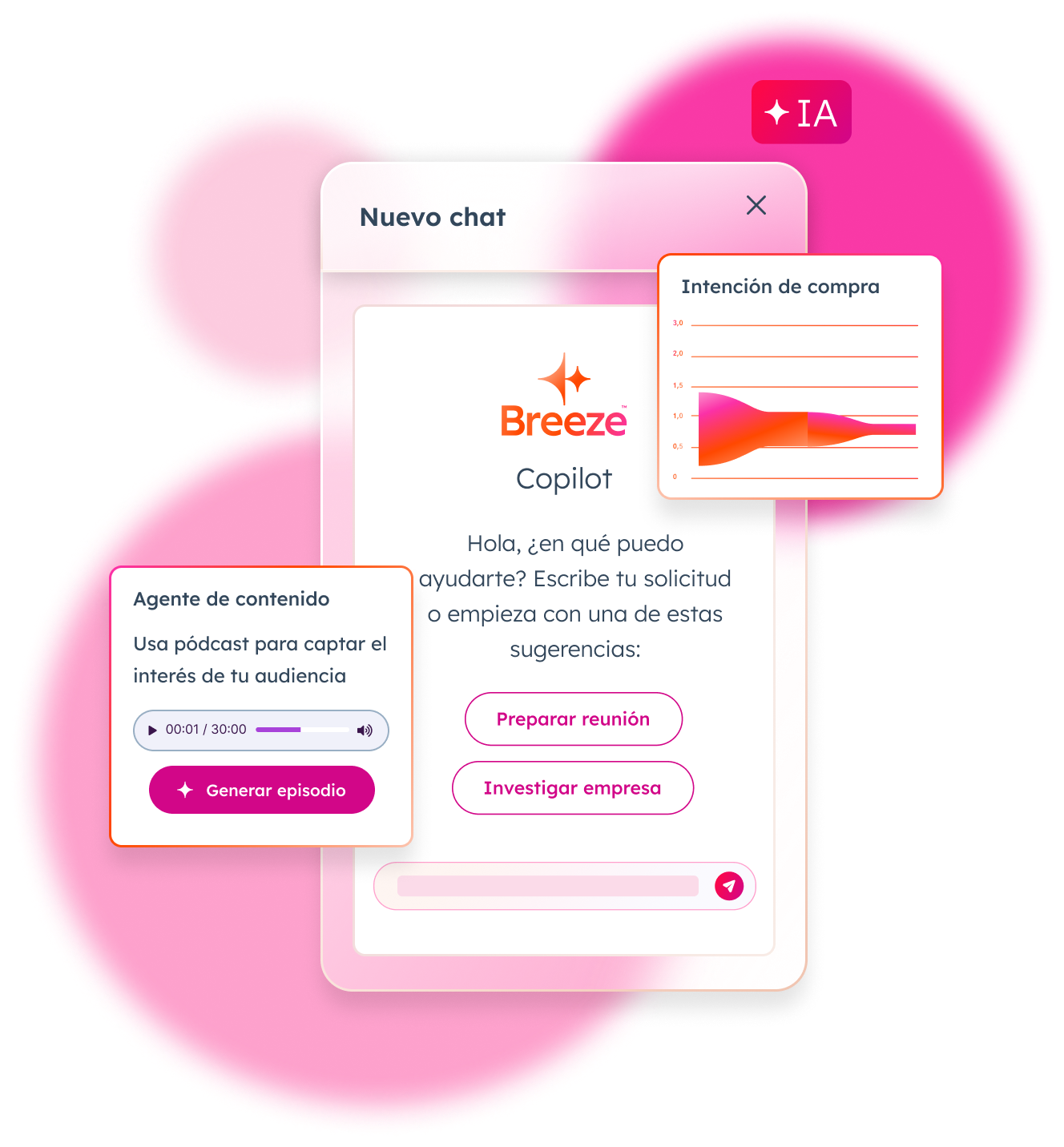 Qué es HubSpot y cómo funciona | Todo lo que debes saber