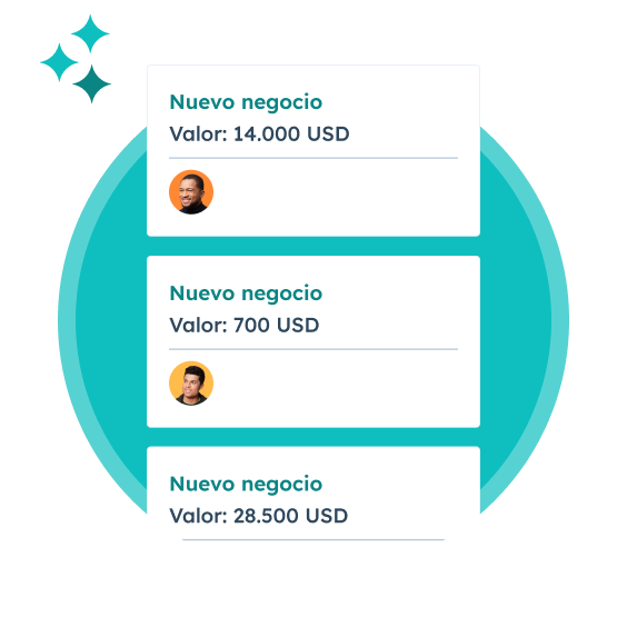 Software de ventas de HubSpot para hacer crecer tu negocio