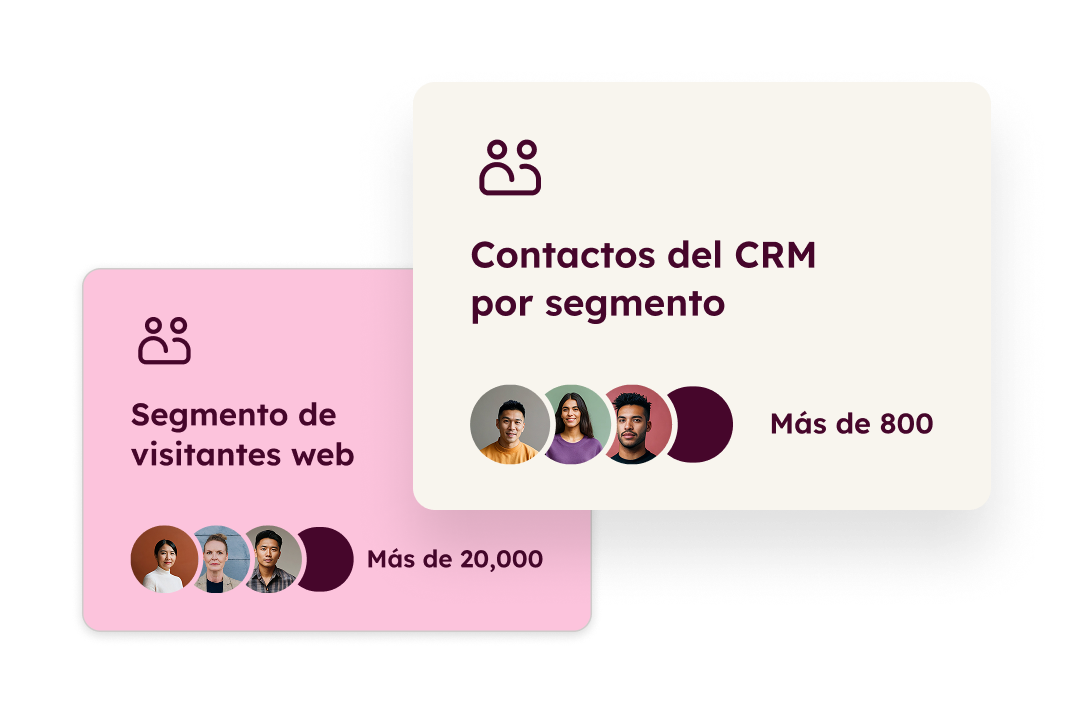 Loop Marketing: la estrategia de HubSpot para crecer con IA | HubSpot