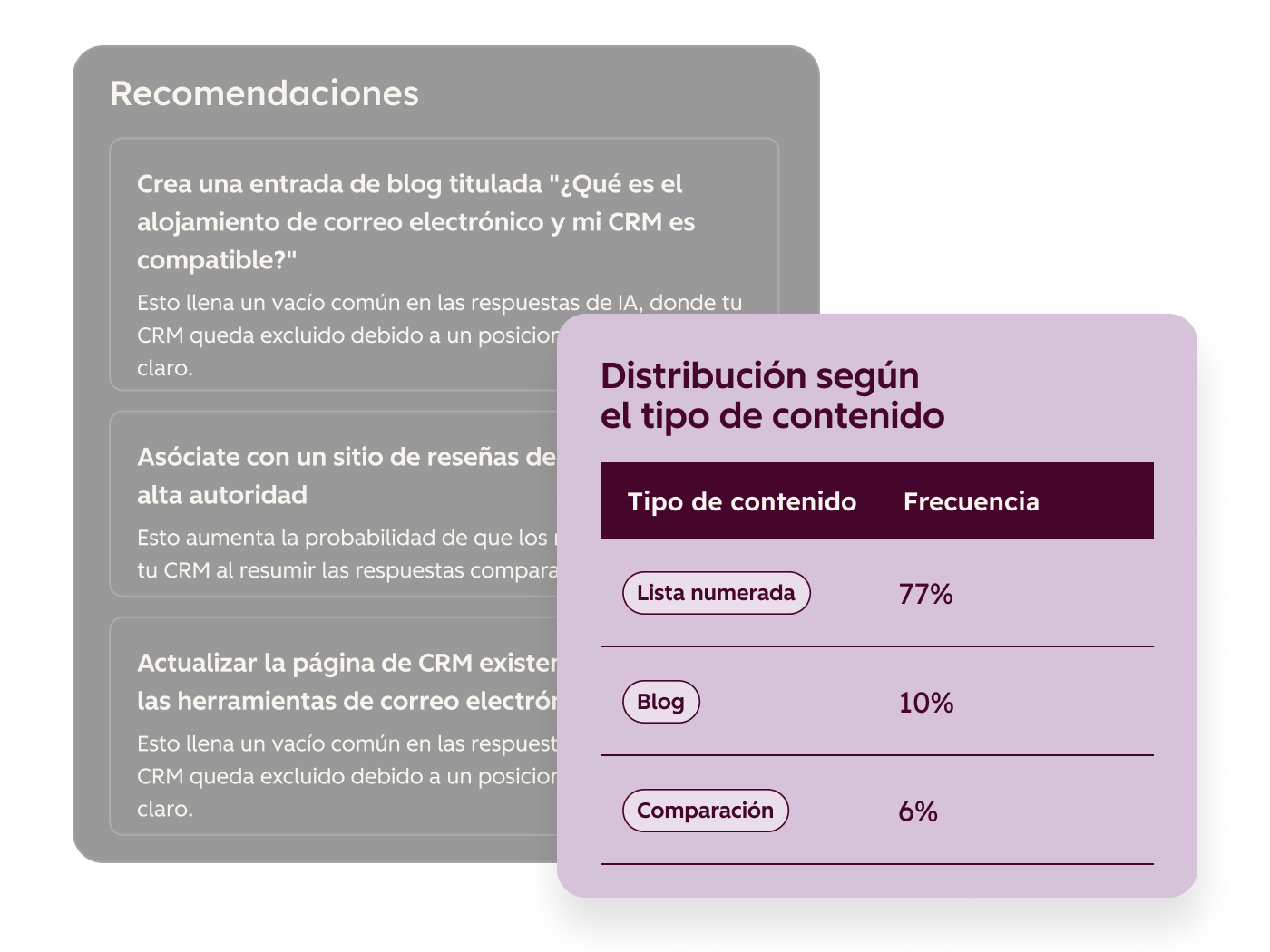 Usa el AEO para aparecer en la búsqueda de la IA | HubSpot