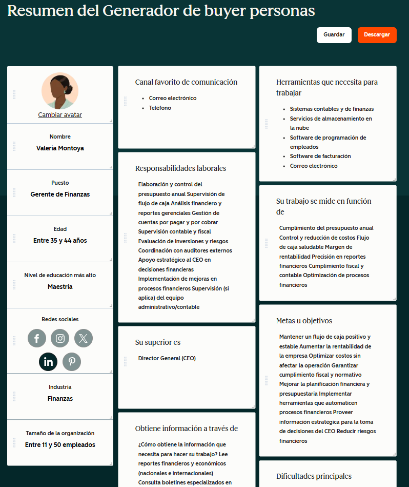 Plantilla de Perfil del Cliente Ideal Gratis con IA | Buyer Persona