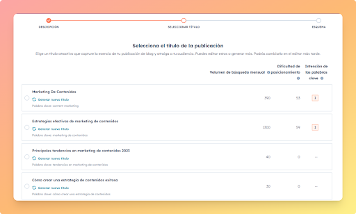 Generador de Palabras Clave con IA de HubSpot